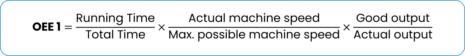 What is Overall Equipment Effectiveness? OEE1 or OEE2?
