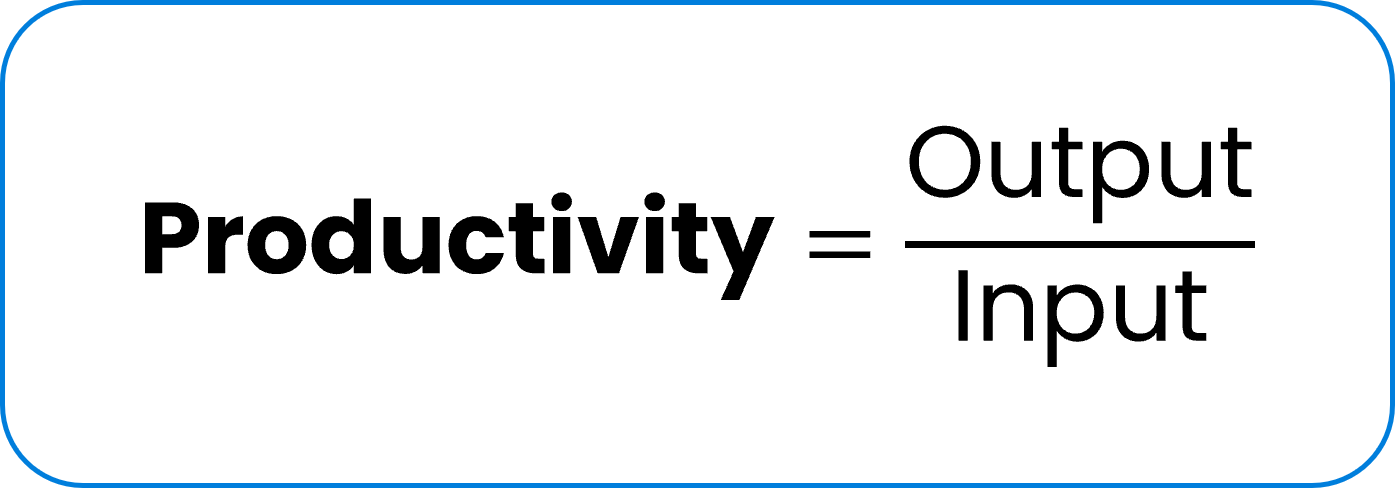 What is productivity? How to calculate/ measure producticity?