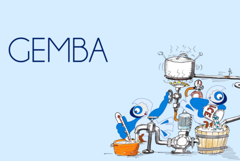 What is Gemba? What makes Gemba effective?