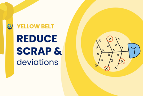 Achieve goals with Scrap Reduction | Digital Learning