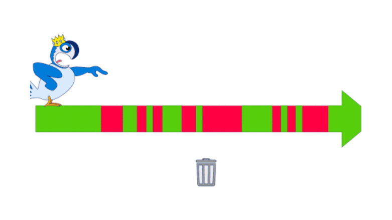 WERT UND VERSCHWENDUNG